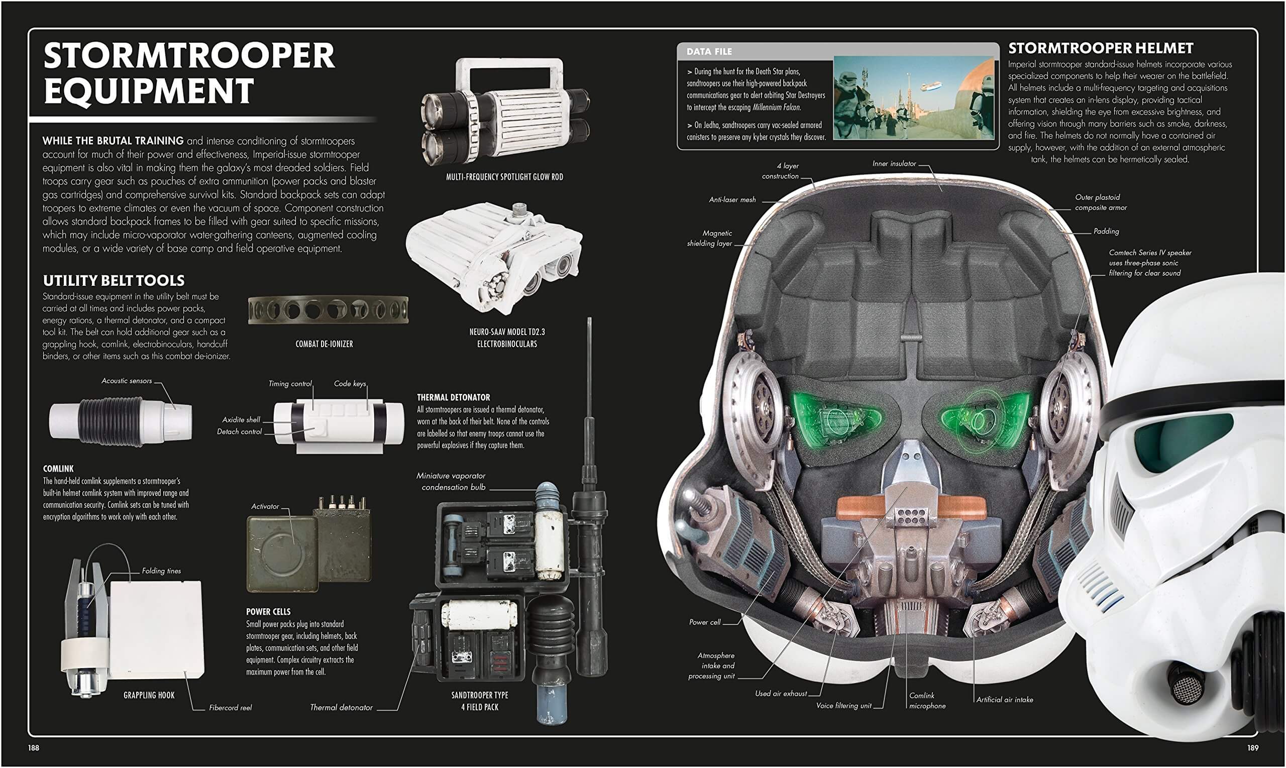 STAR WARS - THE COMPLETE VISUAL DICTIONARY NEW EDITION - STARBURST Magazine